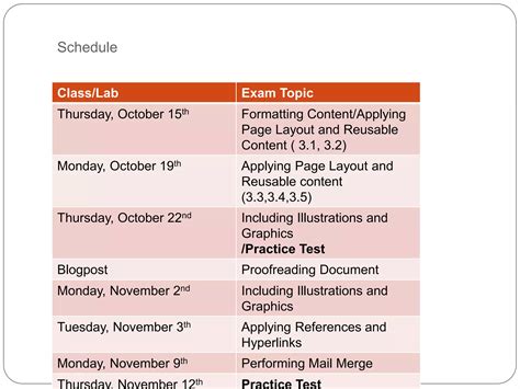 5 Proofreading Documents Pptx