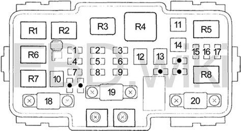 2002 Honda Civic Fuse Box Diagrams And Relay Locations