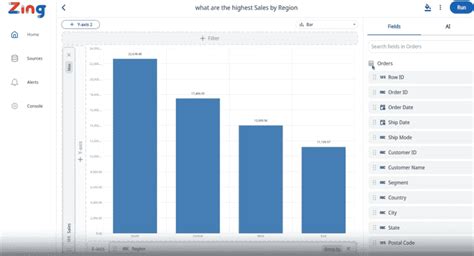 zing data vs amazon quicksight zing data genai business
