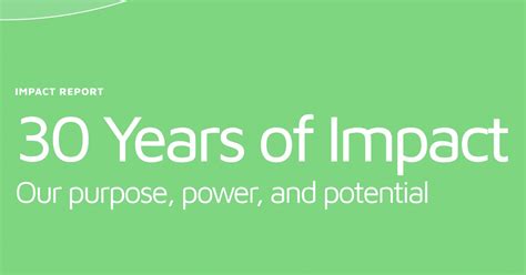 Impact Report Seeds Of Peace