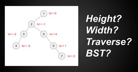 How To Read Sftp Files In Java Using Jsch Library To Fetch Remote By Suraj Mishra