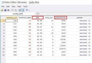 How To Merge Two Datasets In Stata A Complete Guide