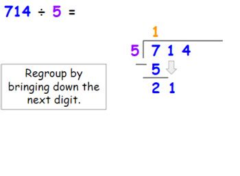 Division Standard Algorithm Anchor Chart By Victory With Virtual Learning