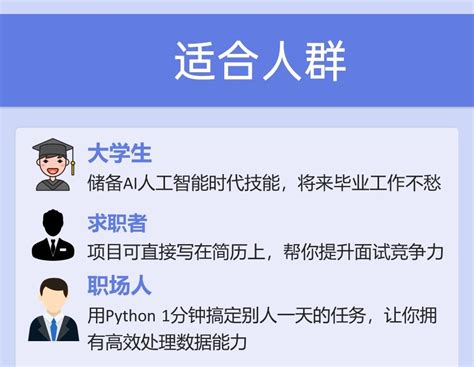 小白玩转ai核心技能:python数据分析哔哩哔哩bilibili 小白玩转ai核心技能:python数据分析哔哩哔哩bilibili