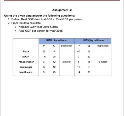 Solved C Use The Table To Answer The Following Problems Chegg