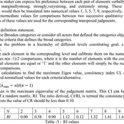 Scale For Quantitative Comparison Of Parameters Download Table