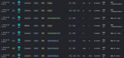 Openwebui使用问题 搞七捻三 Linux Do