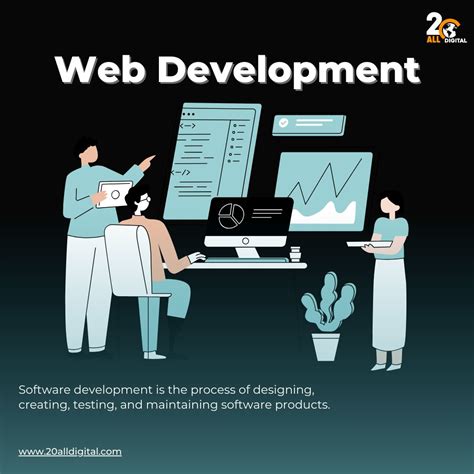 All Digital On Linkedin Webdevelopment Webdesign Webdeveloper Html Website Css