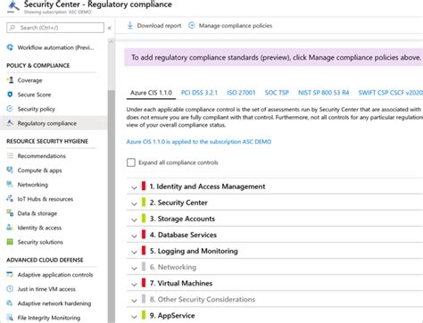 Azure Security Benchmark Security And Compliance Best Practices For Your Workloads In Azure