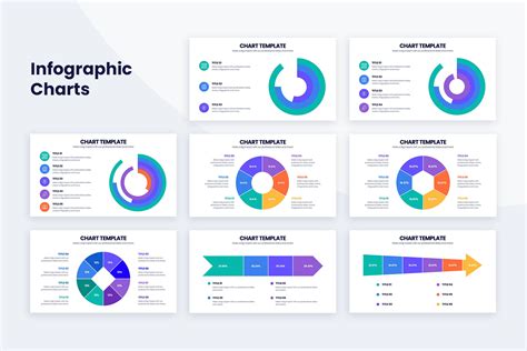 Powerpoint Charts And Graph Bundle Excel 400 Templates Etsy