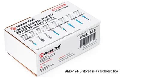 Cnc Router Bit Set 1 4 Shank Amana Tools Ams 174