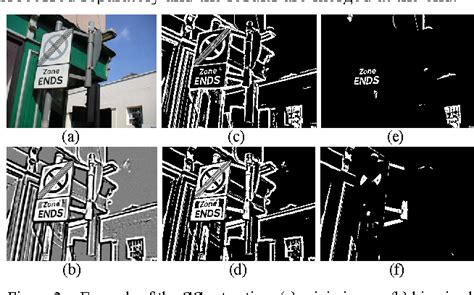 Figure 1 From An Improved Scene Text Extraction Method Using