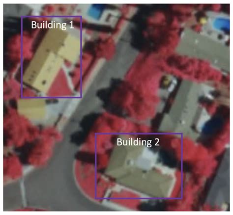 How Single Shot Detector SSD Works ArcGIS API For Python Esri Developer