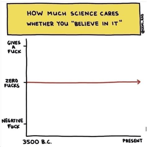 8 Logical Fallacies That Mess Us All Up