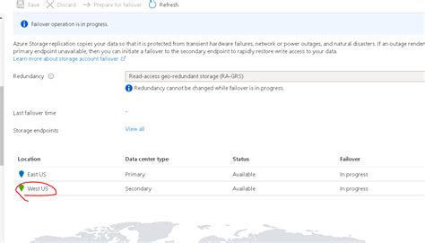 Not Found Geo Replication Option After Creating Storage Account