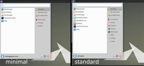 Xubuntu Minimal Opportunity To Build Your Own Distro