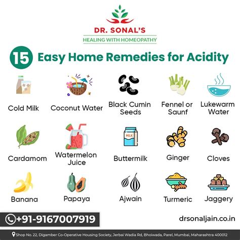 What Are The Types Of Homeopathy By Dr Sonals Homeopathic Clinic