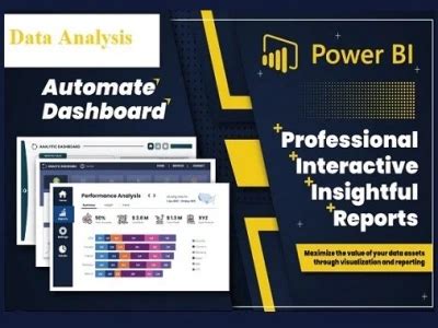 Insightful and professional power bi dashboards | Upwork