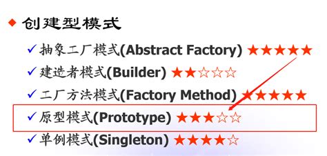 设计模式详解：原型模式 prototype sample是什么 csdn博客