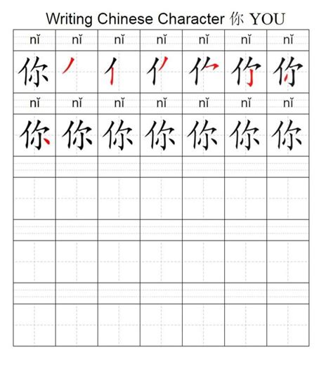 Chinese Character Writing Translator