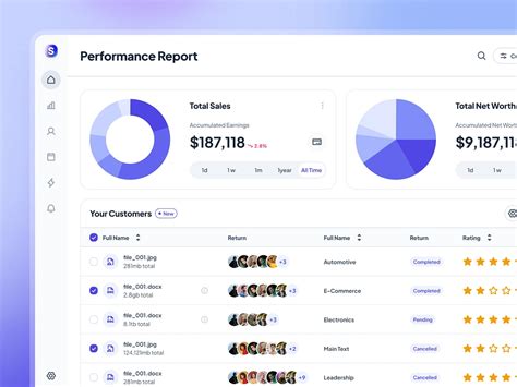 analytics ui designs themes templates and downloadable graphic