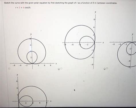 Solved Sketch The Curve With The Given Polar Equation By Chegg