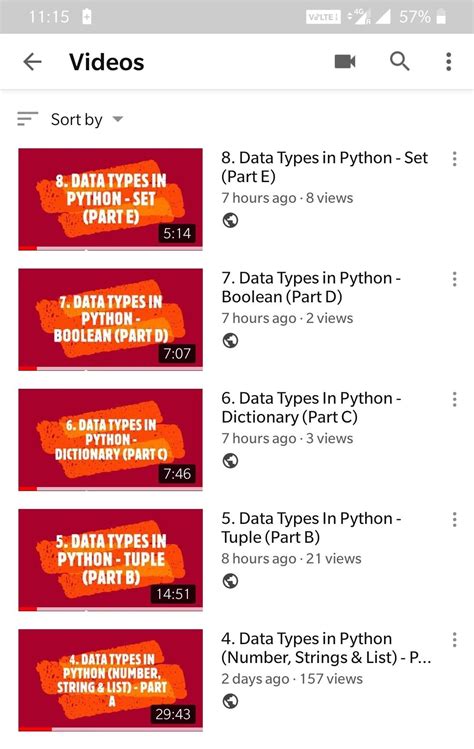 mehul mehta on linkedin python datascientist datascience