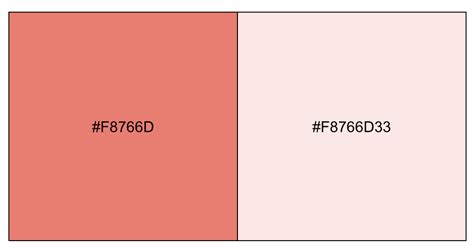 R Transparent Equivalent Of Given Color Stack Overflow