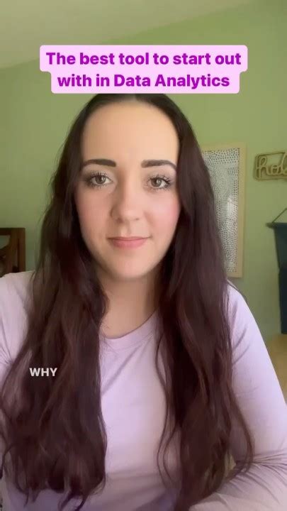 Jess Ramos Msba Na Linkedin Sql Powerbi Datavisualization Komentarze 81