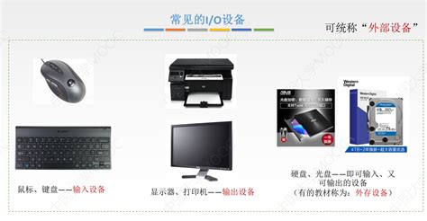 王道计算机组成原理课代表 考研计算机 第七章 输入输出系统 究极精华总结笔记程序查询方式王道 Csdn博客
