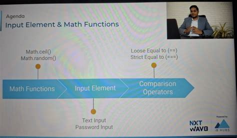 Sruthi Kothakonda On Linkedin Day Day4 Nxtwave Javascript