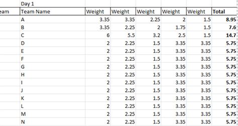 Excel Microsoft Community Hub