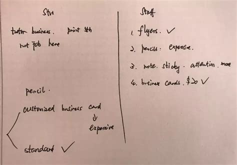 【托福听力】对话类文章：怎样记笔记？ 搜狐大视野 搜狐新闻