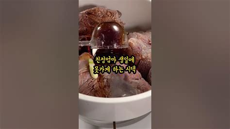 친정엄마 생일에 못가게 하는 남편과 시어머니 부부 결혼 이혼 Youtube