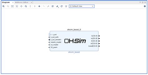 Creating A Custom Axi Ip The Professional Way