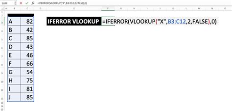 Using Iferror Vlookup Combination In Excel Compute Expert