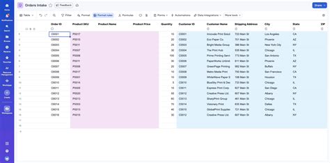 Column Links Now Generally Available Smartsheet Community