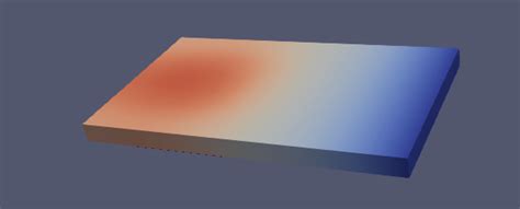 Building A Royer Oscillator