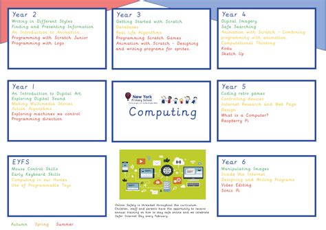 computing new york primary school