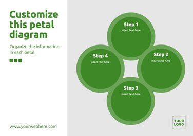 Pie Chart Templates To Customize Online
