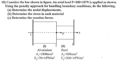 18 Consider The Bar Shown In Figure An Axial Load Mathrm { P } 200