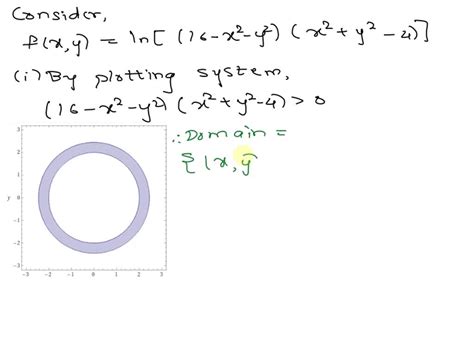 solved the set of complex numbers 2 that satisfy 1
