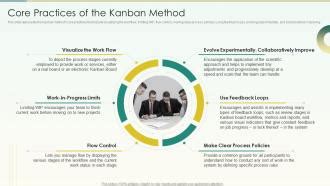 Core Practices Of The Kanban Method Agile Scrum Methodology Ppt