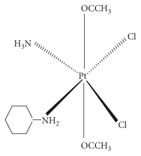 Ptii And Ptiv Anticancer Drugs A Cisplatin B Carboplatin C