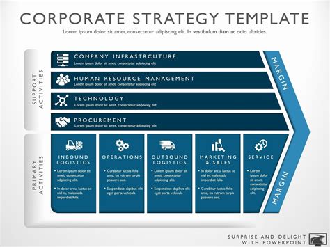 Strategic Planning Template Ppt Printable Word Searches