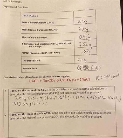 Solved Lab Stoichiometry Experimental Data Sheet