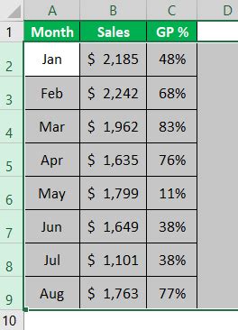 AutoFit Row Height In Excel Examples How To Use