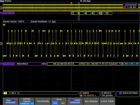 10base T 100base Tx 1000base T Ethernet Application Tektronix