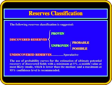 Resassessment23 Resassessment23