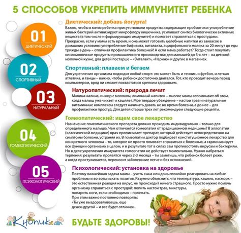 Как поднять иммунитет ребенку: 5 правильных способов и 7 препаратов для ...